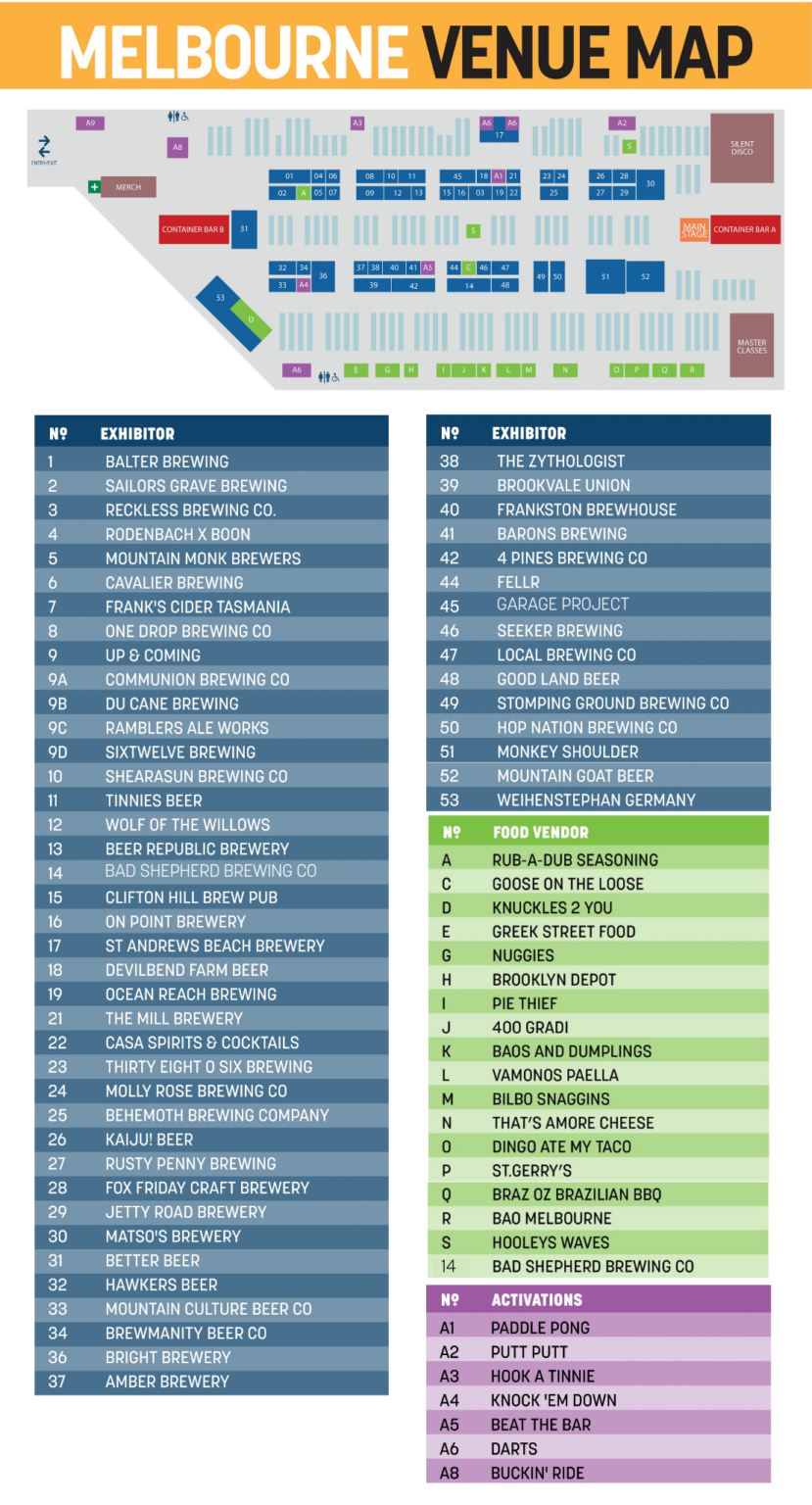 MELB Venue Map - GABS Festival